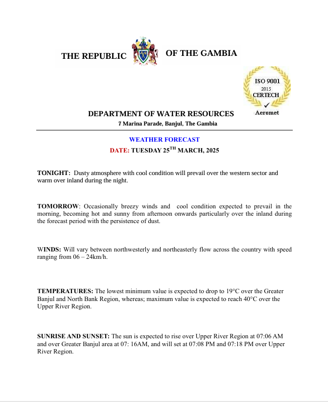 Daily Weather Forecast 25/03/2025